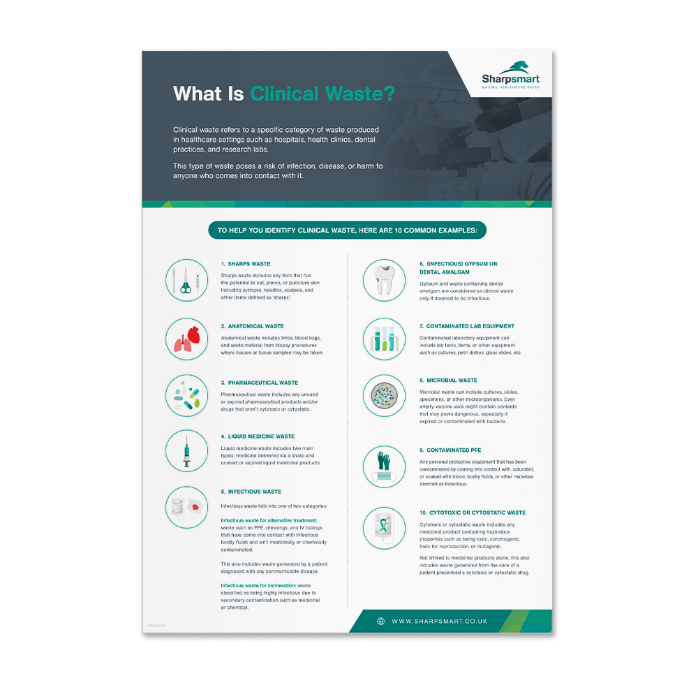 10 Examples of Clinical Waste Poster | Sharpsmart 10 Examples of Clinical Waste Poster | Sharpsmart